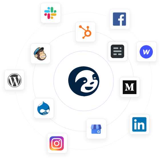 StoryChief - Software die je content marketing eenvoudig maakt.